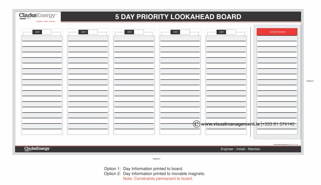 Project Management - Lookahead Boards - Visual Management