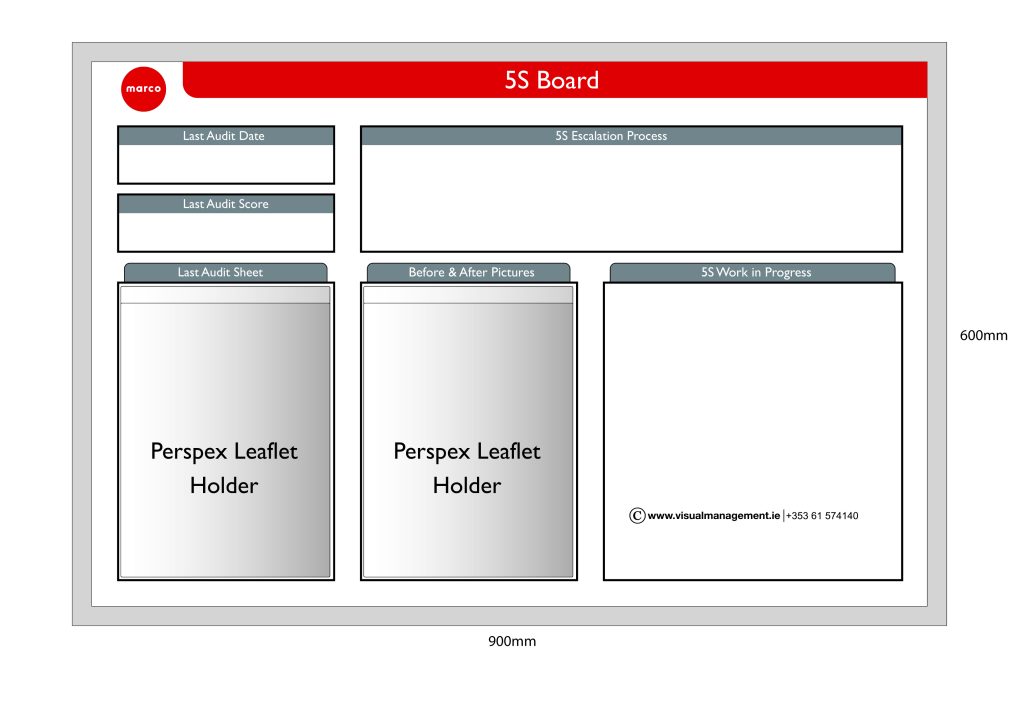 5s/6s Visual Management Boards - Visual Management
