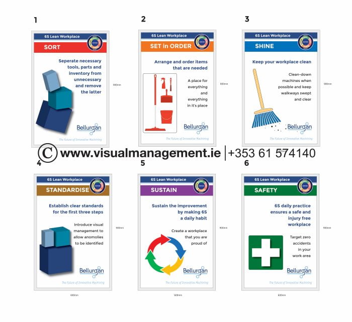 5s/6s Visual Management Board - VisualManagement
