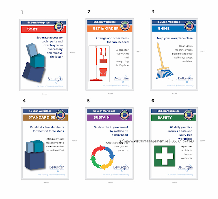 5s/6s Visual Management Boards - Visual Management