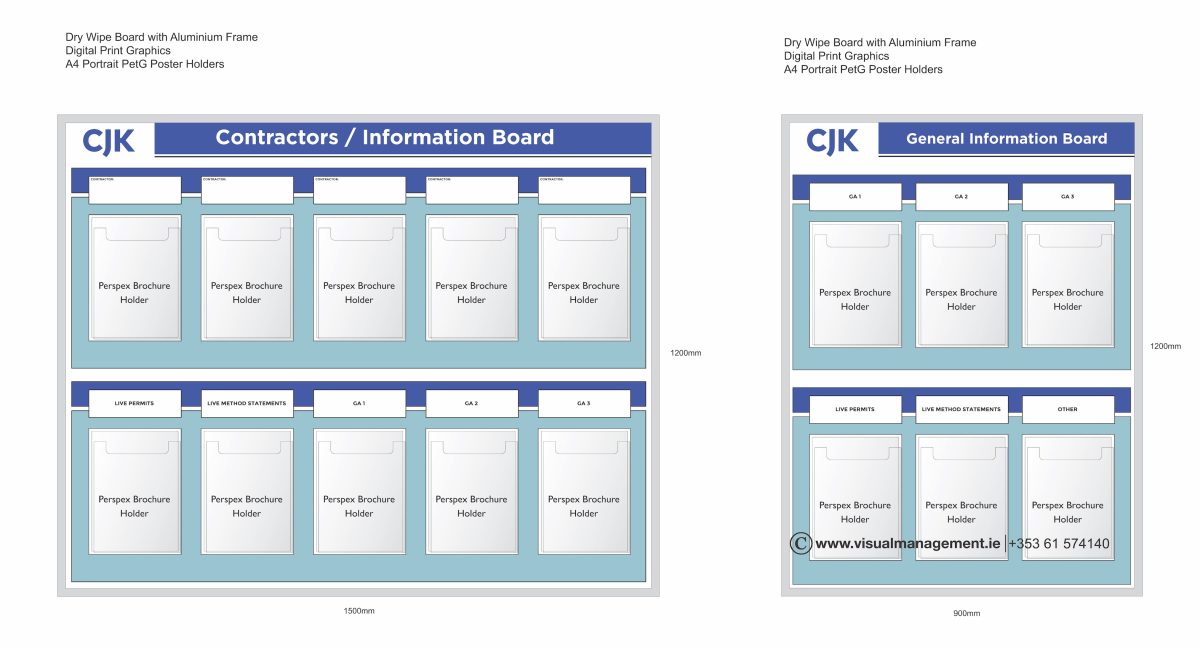 Permit Boards - Visual Management