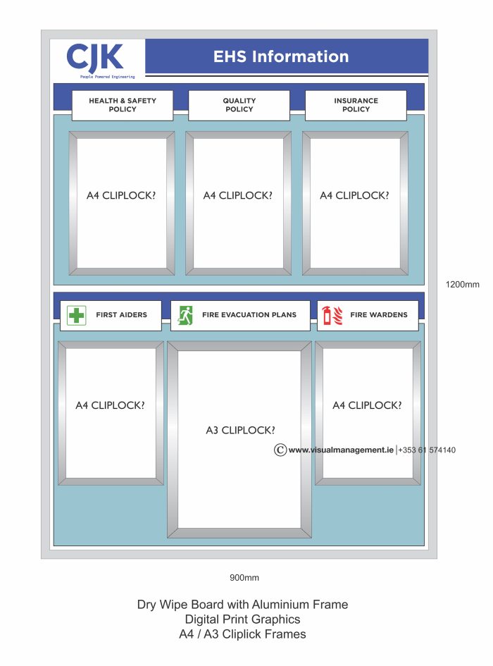 Quality, Environmental, Health and Safety Boards - Visual Management