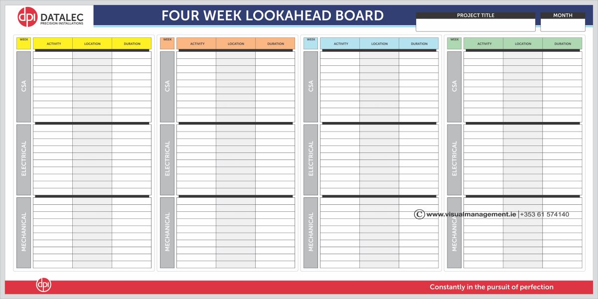 Project Management - Lookahead Boards - Visual Management