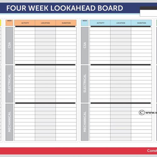 EHS Site Boards Archives - Visual Management