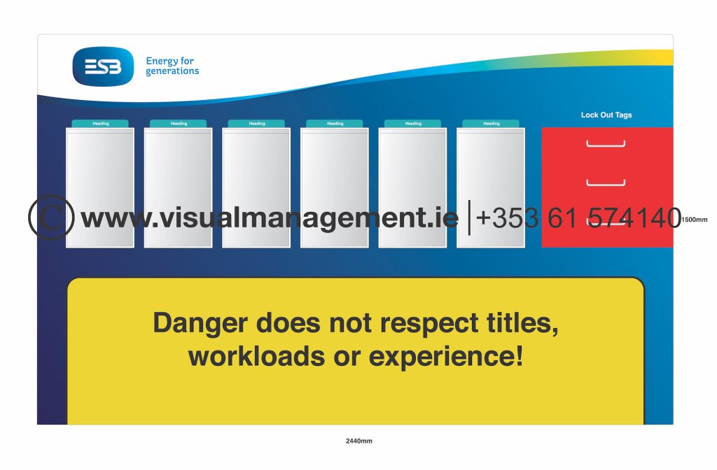 Quality, Environmental, Health and Safety (QEHS) Boards - Visual Management