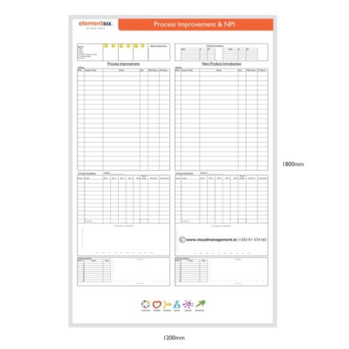 Continuous Improvement Boards - Visual Management