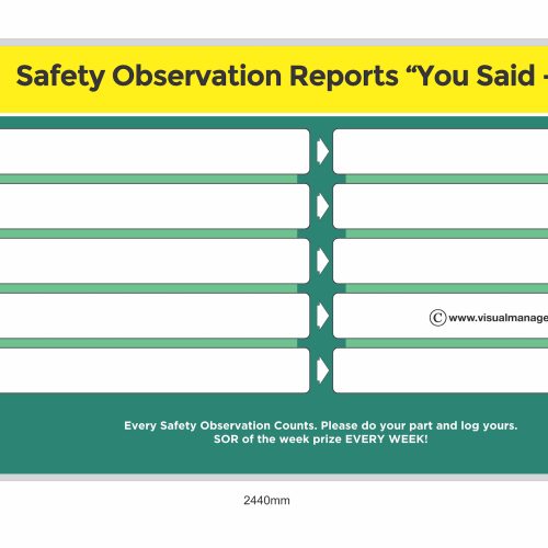 EHS Site Boards Archives - Visual Management