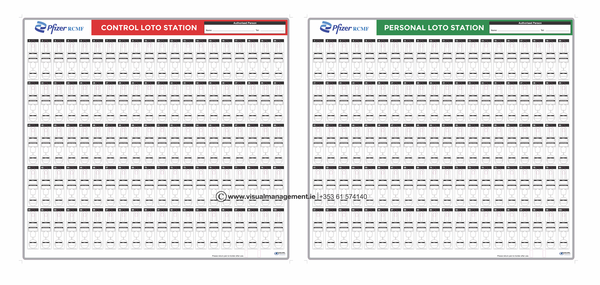 Pharma LOTO - Visual Management