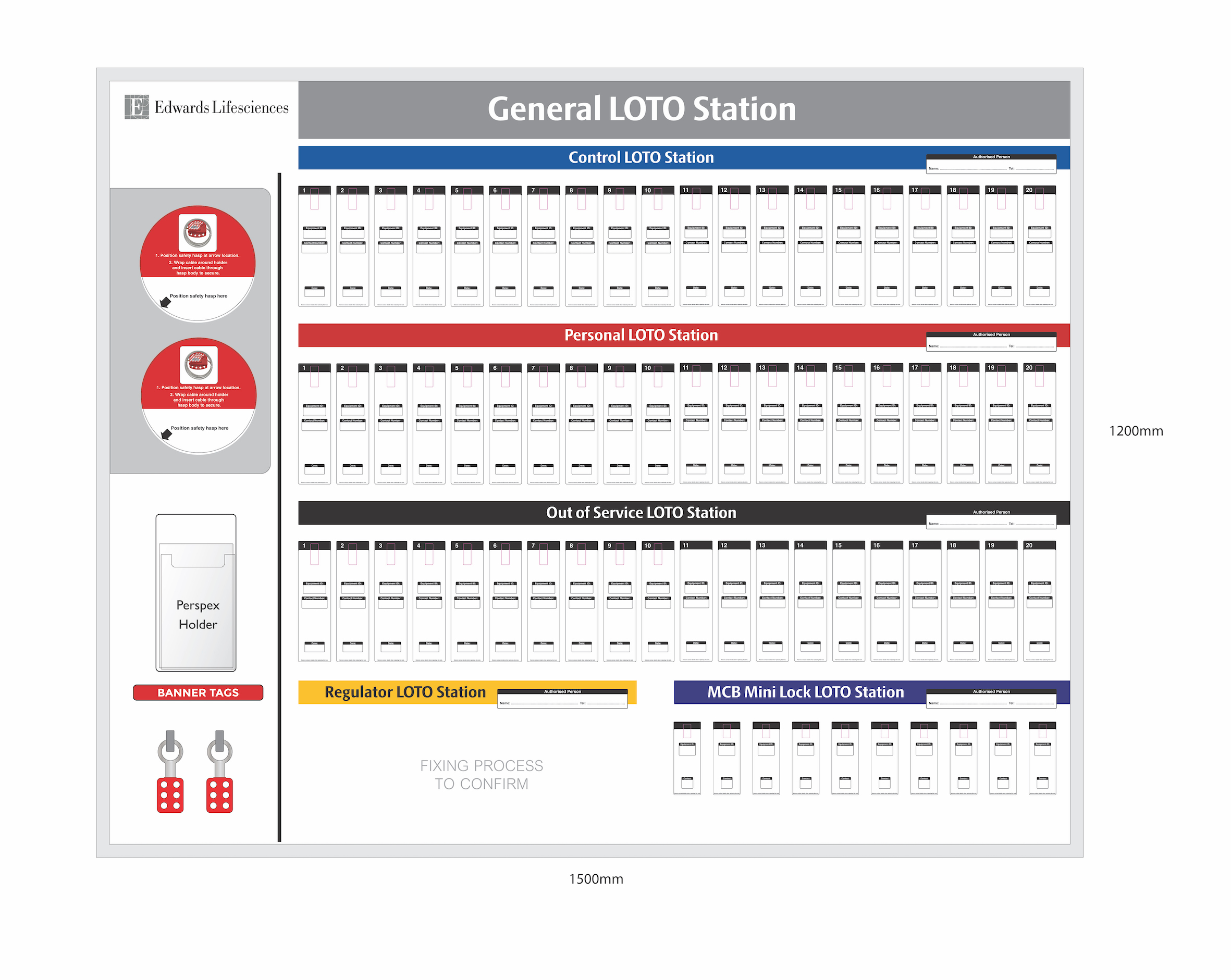 Pharma LOTO - Visual Management