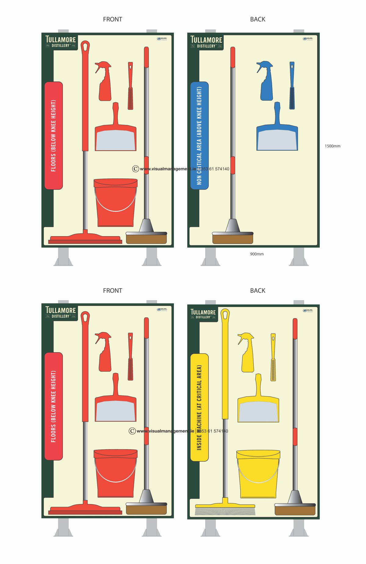 Shadow Boards - Cleaning Stations - Visual Management