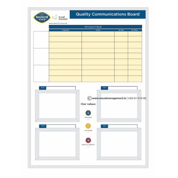 Continuous Improvement Boards - Visual Management