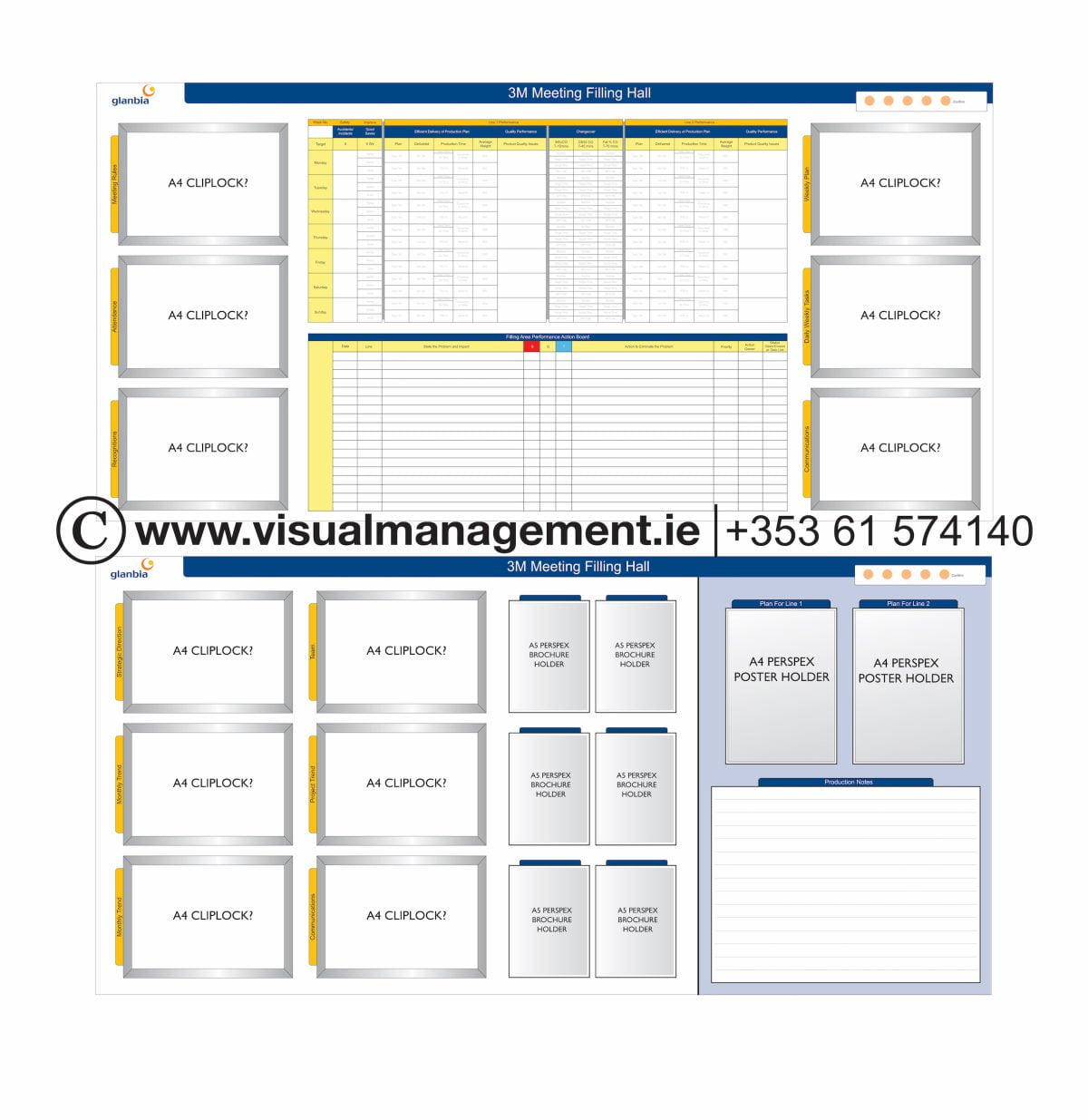 Continuous Improvement Boards - Visual Management