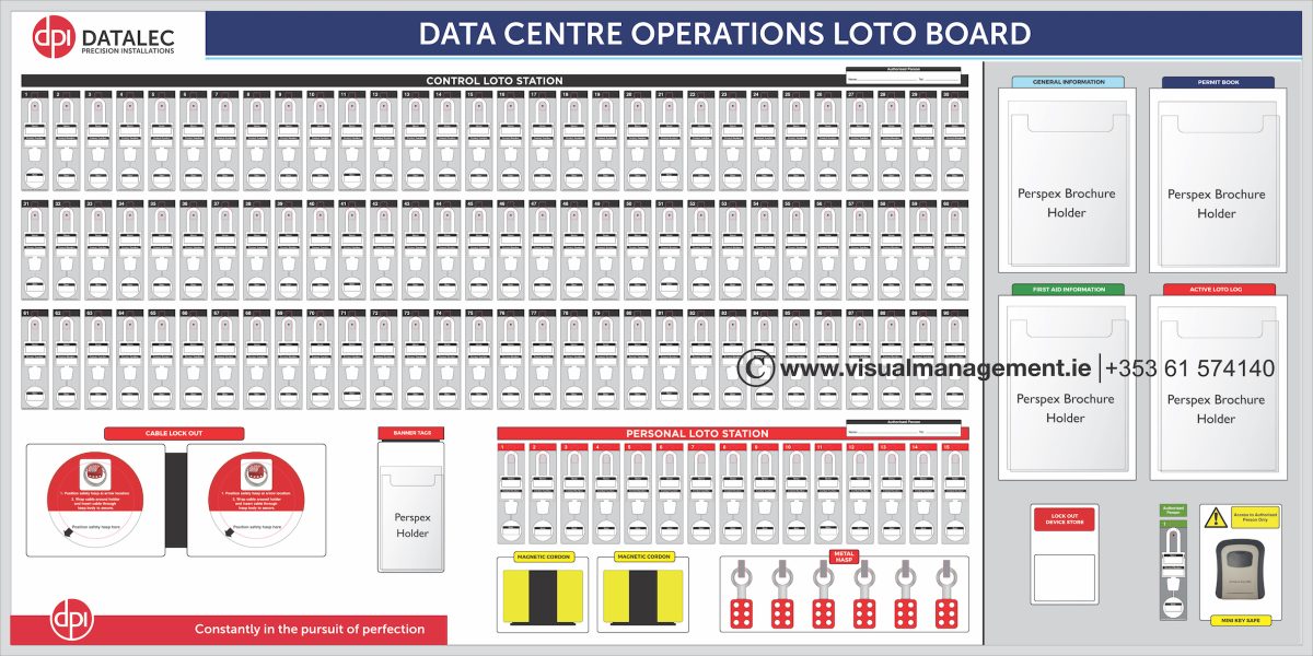 Data Centre Operations LOTO Boards - Visual Management