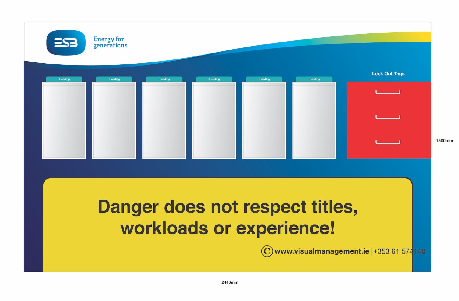Health and Safety Boards - Visual Management