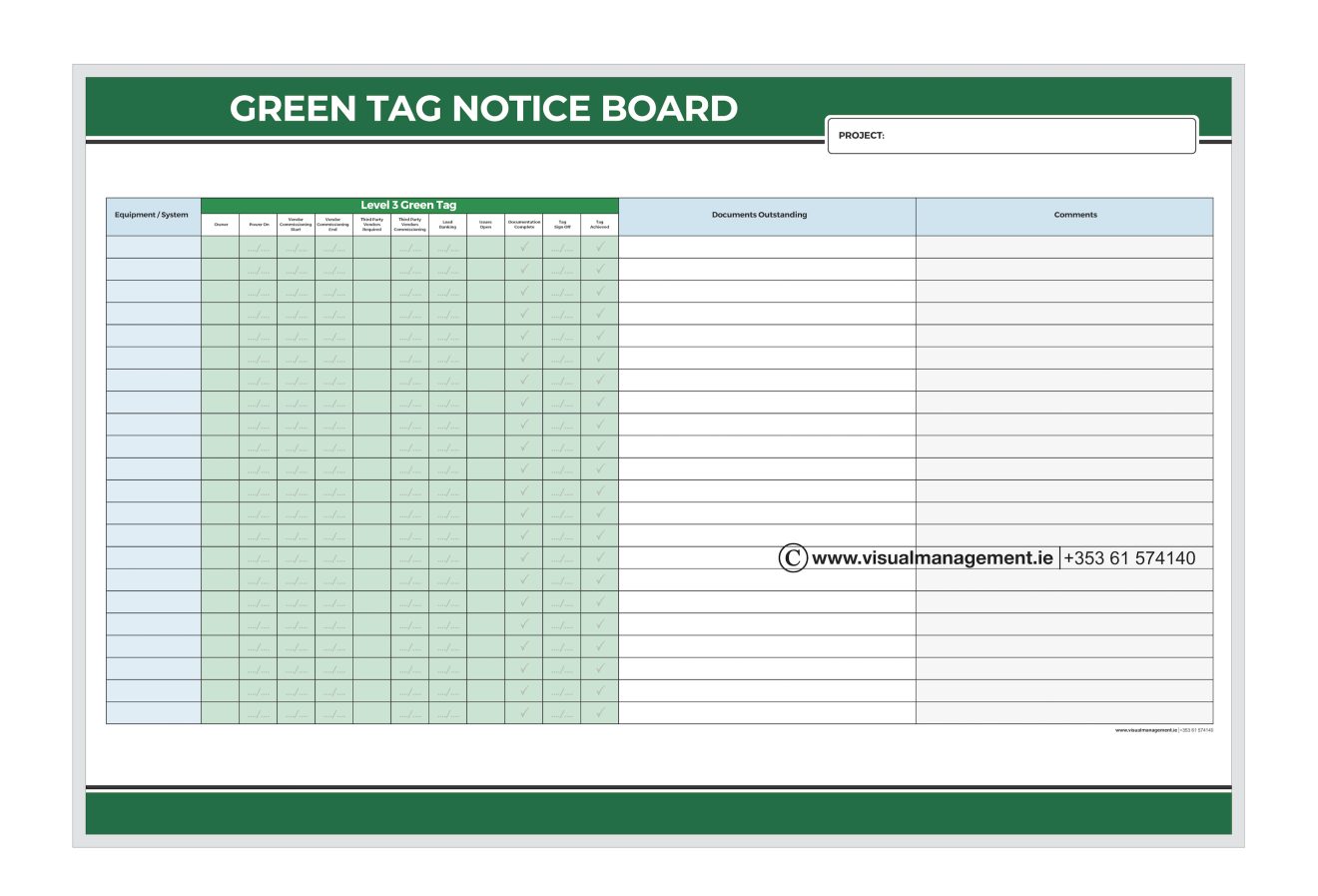 Data Centre Commissioning Boards - Visual Management