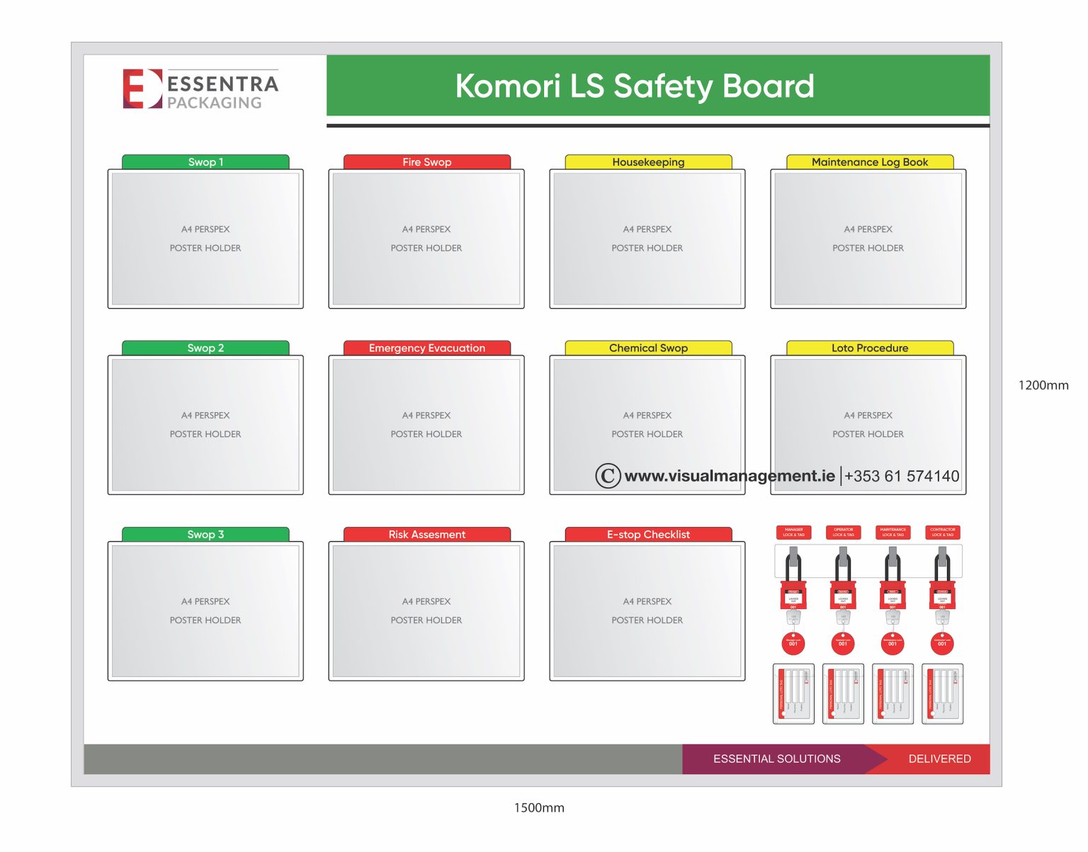 Machine Specific Lockout Tagout Stations - VisualManagement