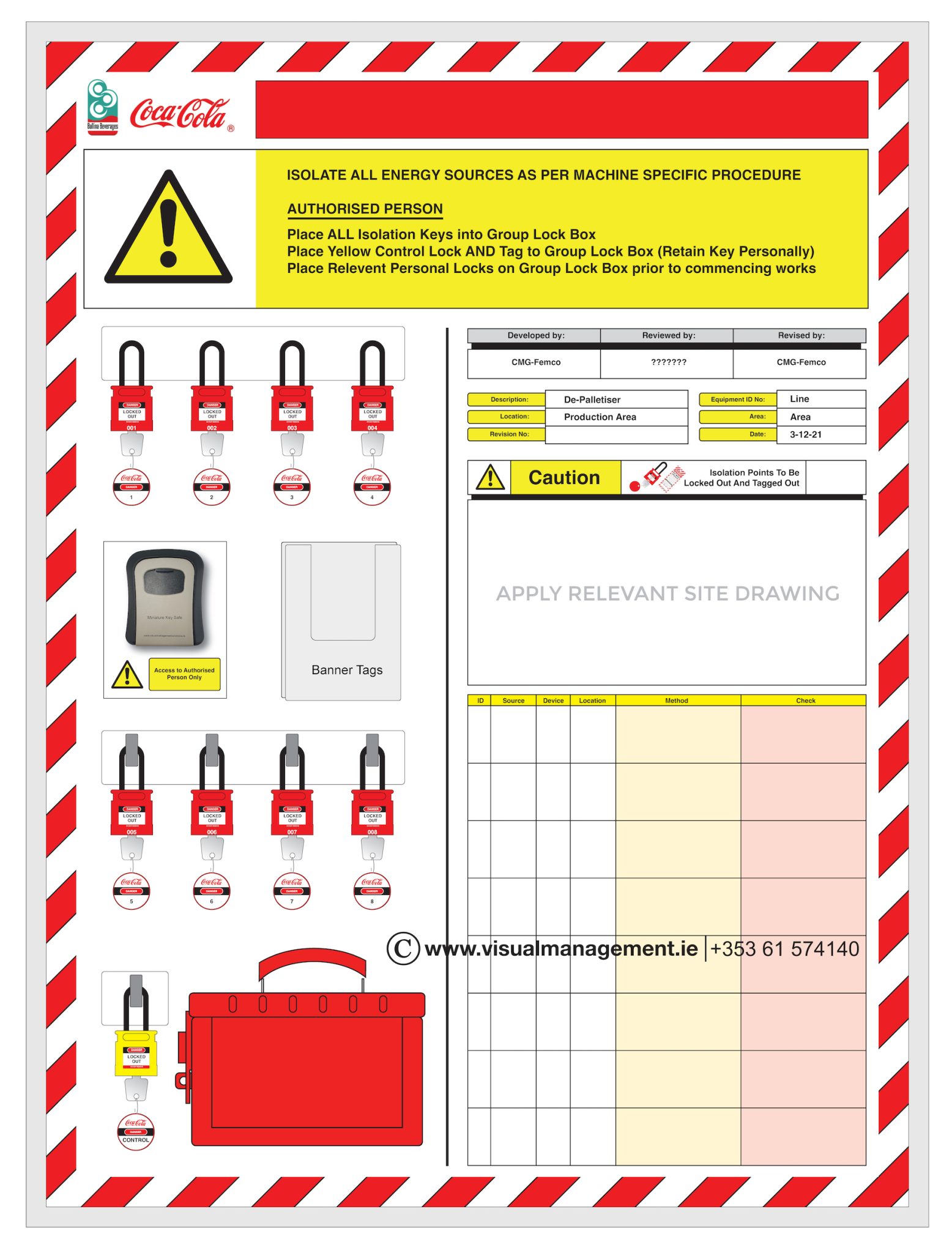 Machine Specific Lockout Tagout Stations - VisualManagement