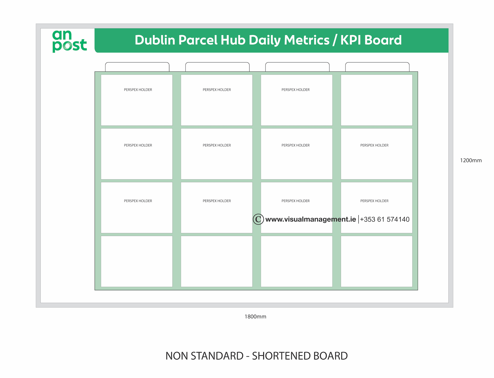 Productivity Boards - Visual Management