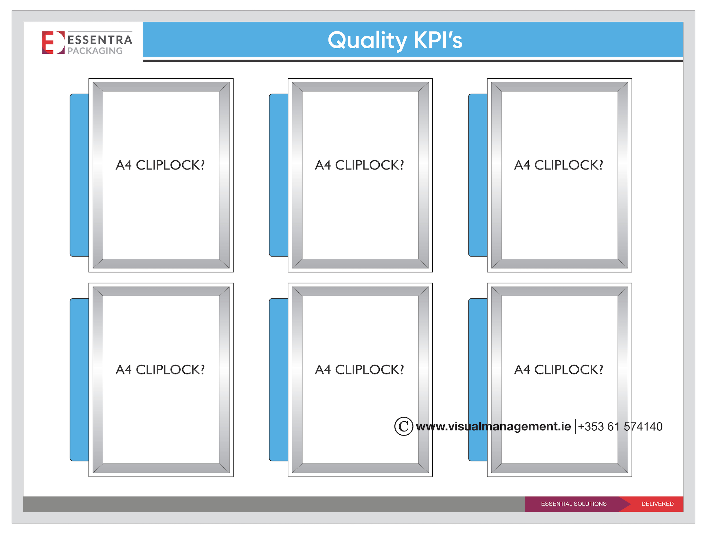 KPI Boards - Visual Management