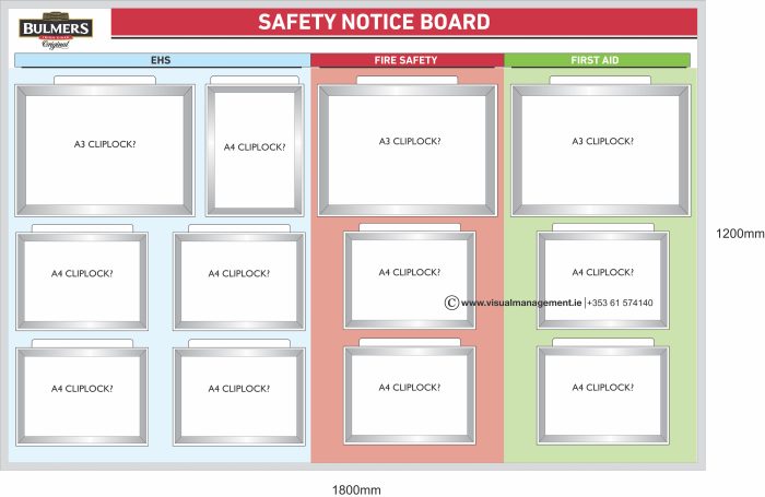 Health and Safety Boards - Visual Management