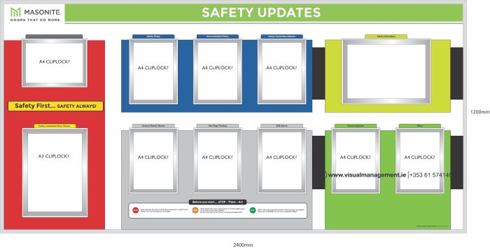 Health and Safety Boards - Visual Management