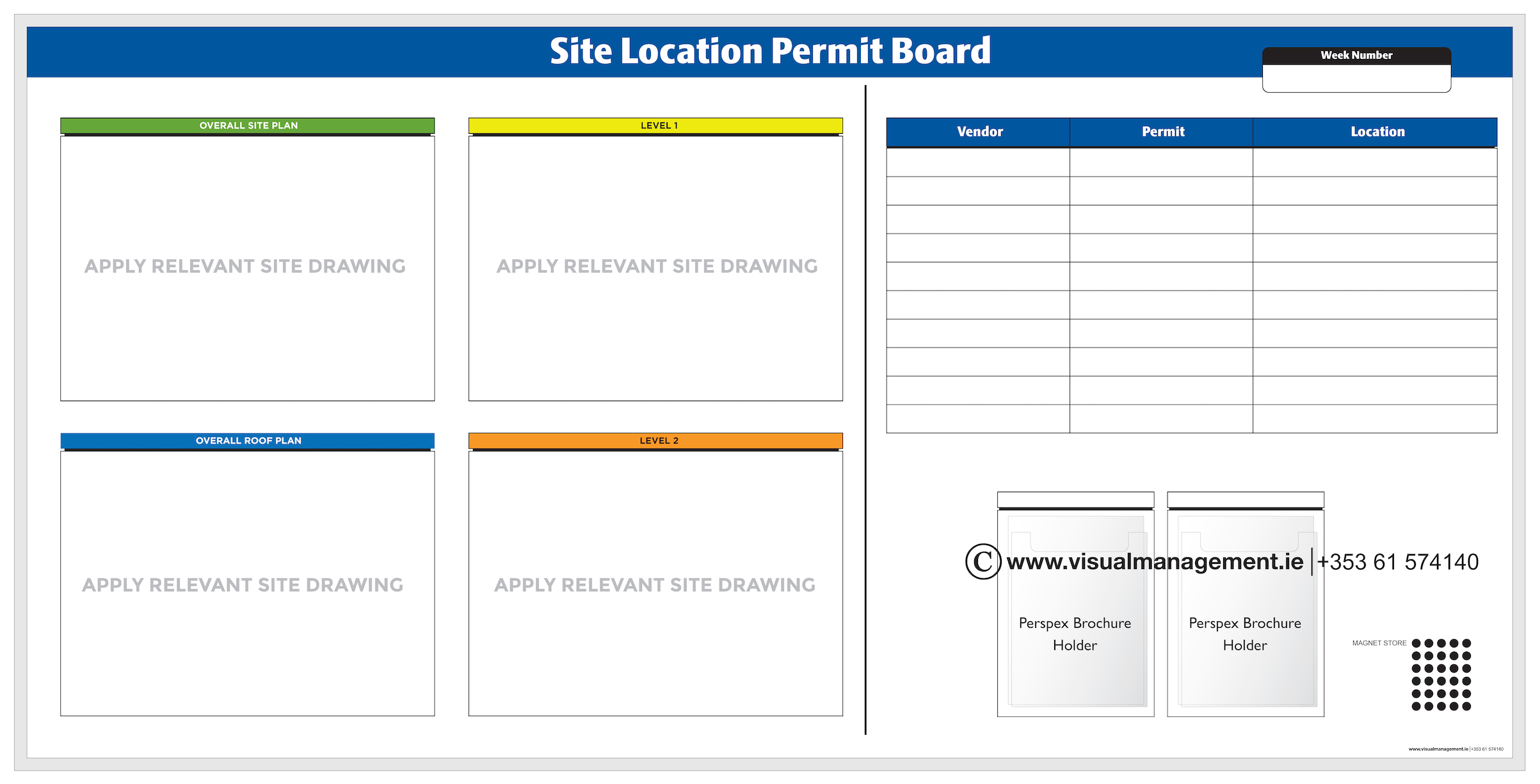 Permit Boards - Visual Management