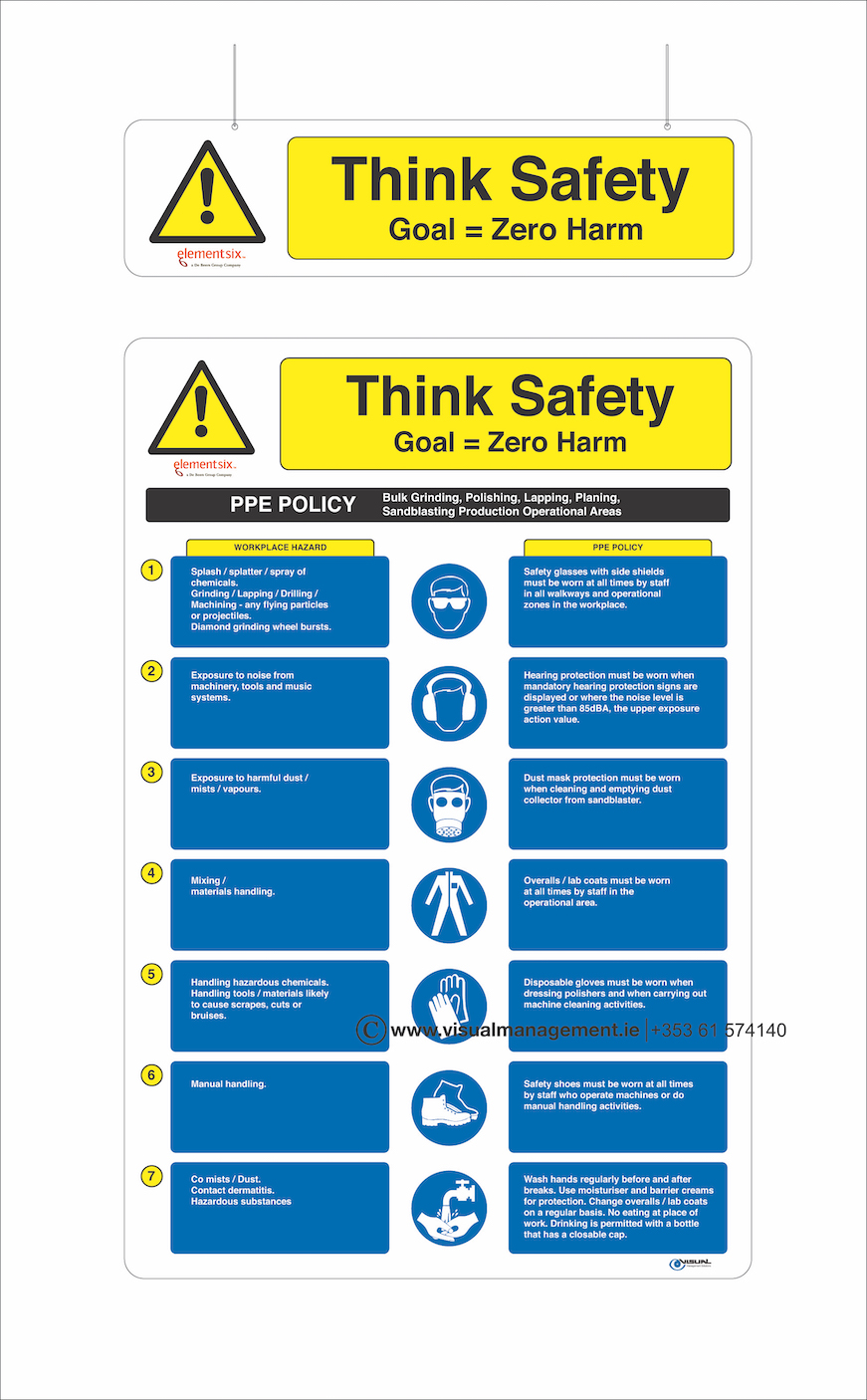Production Facility Safety Signage - Visual Management