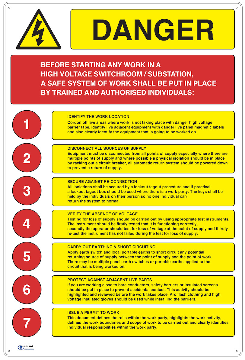Switchroom Signage - Visual Management